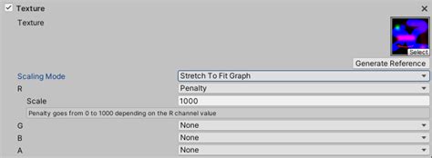 Grid Graph Rules A Pathfinding Project