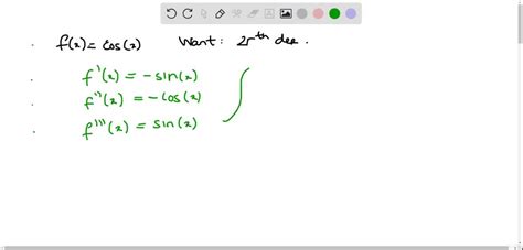 solved find the 25th derivative of the function f x cos x
