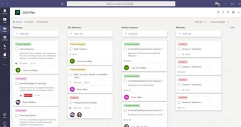 Microsoft To Do Best Practices Snolights