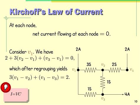 ppt iterative methods and combinatorial preconditioners powerpoint