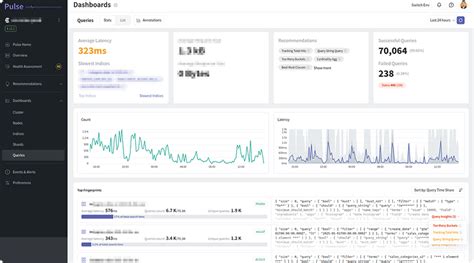 Elasticsearch And Opensearch Analytics Queries Pulse Support