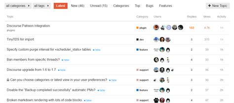Is There Any Reason Why Small Images Dont Have Thumbnails Ux