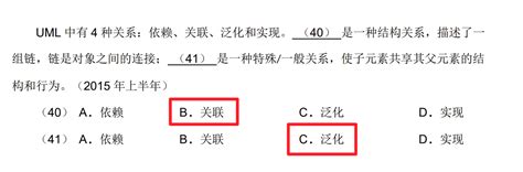 软考中级软件设计师 【uml图】必考题完整汇总【6】 近十年软考中级的用例图 类图大题有哪些 csdn博客