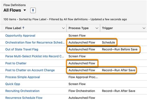guide to understanding autolaunched flows