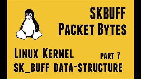 Linux Kernel Skbuff Data Structure Part7 Skbuff Packet Bytes Data Head Data Tail End