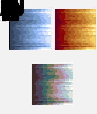 Colormaps Proplot Documentation