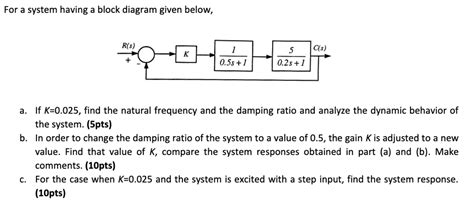 Solved For A System Having A Block Diagram Given Below Rs
