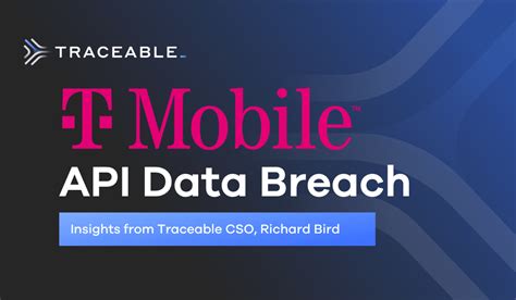 The T Mobile Api Data Breach Analysis Traceable Api Security