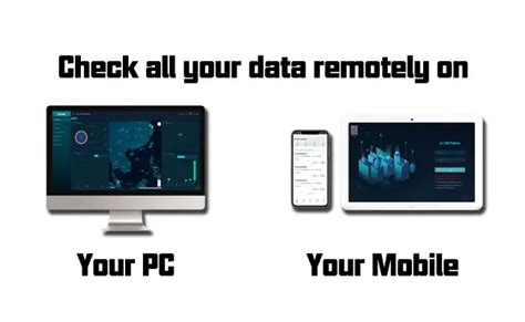 Energy Meter Adw300 Iot Wireless Power Meter Acrel Three Phase Energy Meter 3 Phase Wifi4ggprs