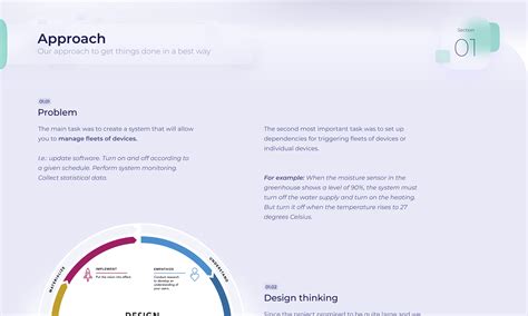 UX UI IoT Case Study Behance