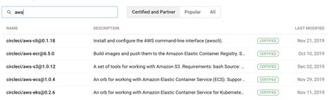 Circleci Orb Certification · Issue 206 · Cypress Iocircleci Orb · Github