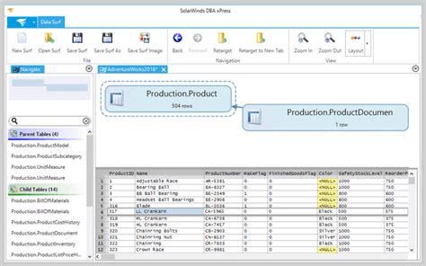 free sql development monitoring tools—dba xpress solarwinds