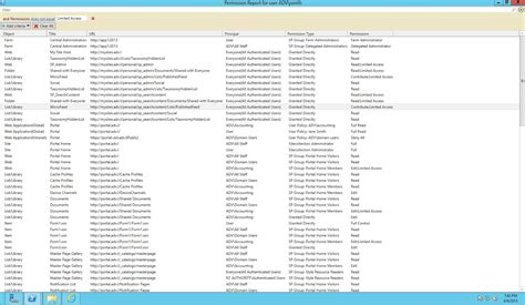 Sharepoint Trenches Discover What Permissions User Has In Sharepoint