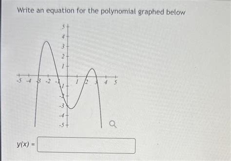 Solved Write An Equation For The Polynomial Graphed Below Chegg Com