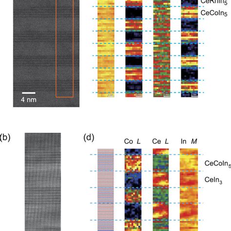 A And B Represent Cross Sectional Tem Images With Atomic Resolution