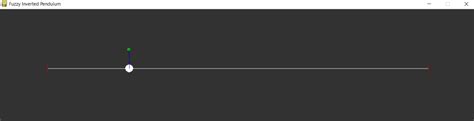 Github Arianmottiinverted Pendulum With Fuzzy Control Inverted
