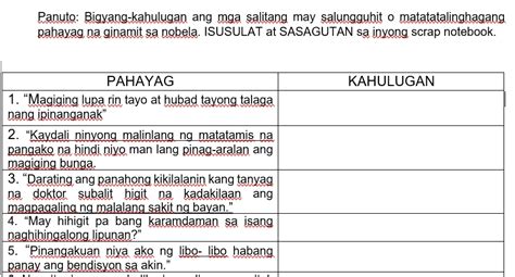 Panuto Bigyang Kahulugan Ang Mga Salitang May StudyX