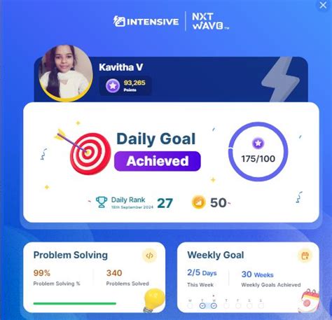 Kavitha V On Linkedin 200daysofcodingchallenge Flexbox Nxtwave