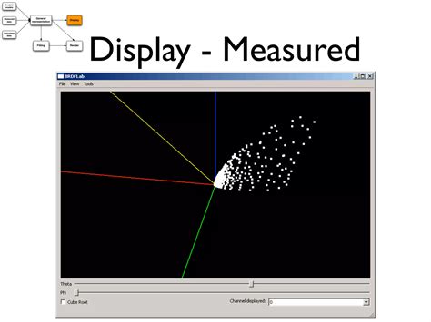 Herranz Et Al A System For Interactive Display And Rendering Of Brdf Models Pdf