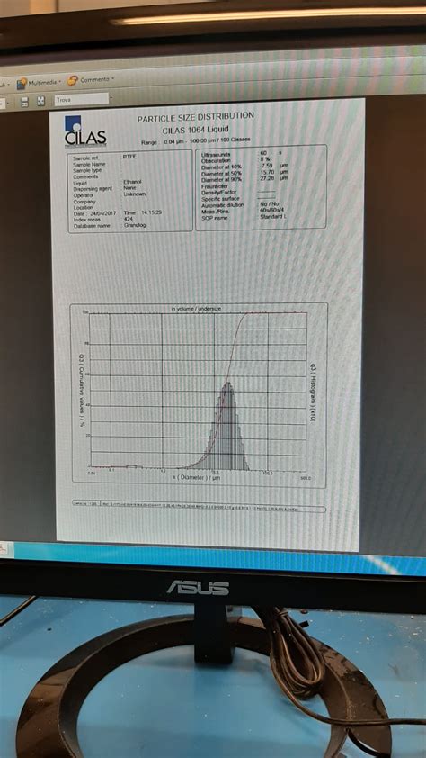 Used CILAS Particle Size Analyzer L Analytical Instrument Used Machines Exapro