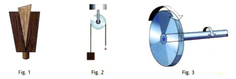 Picture Based Questions From Icse Energy For Class 6