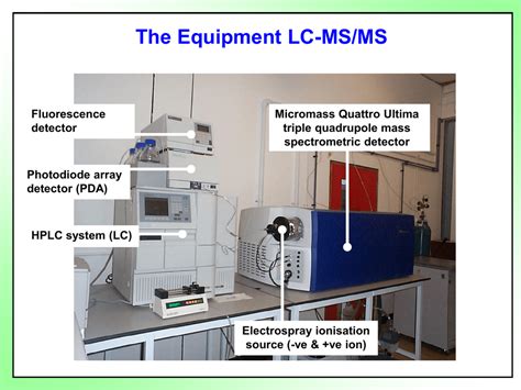 Application Of LC MS MS For The Quantitation Of Glycation Oxidation