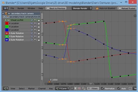 Animation Problem With Sharp Transitions Between Rotation Keyframes