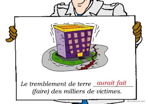 Le Conditionnel Passé Français Fle Powerpoints