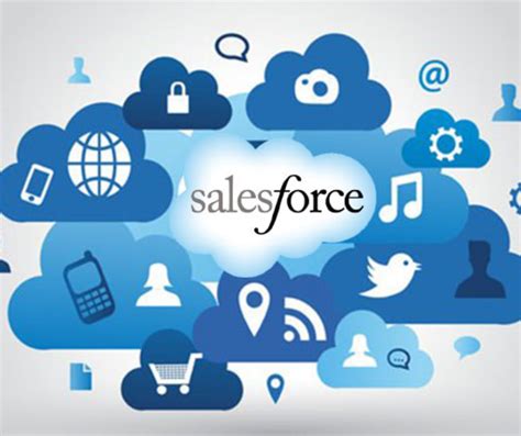 Salesforce Implementation Project Up For Success Cloudlink