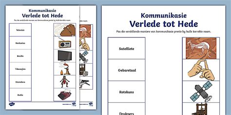 Kommunikasie Verlede Tot Hede Pas Aktiwiteit Twinkl