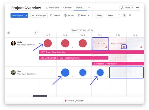Workload New Amsterdam Work Trouser Black Workload New Amsterdam Work Trouser Black