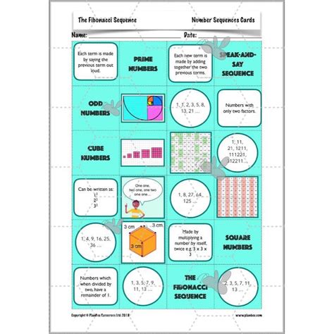 The Fibonacci Sequence Ks2 Maths Lesson Planning — Planbee
