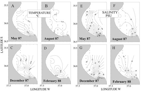 Horizontal Distribution Of Surface Temperature Expressed In ºc A B Download Scientific