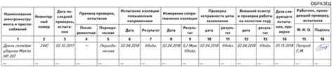Журналы по охране труда – Справочник специалиста по охране труда № 5 ...