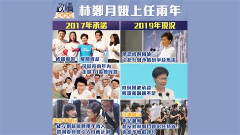 【政情網上行】睇政情備戰通識 Now 新聞