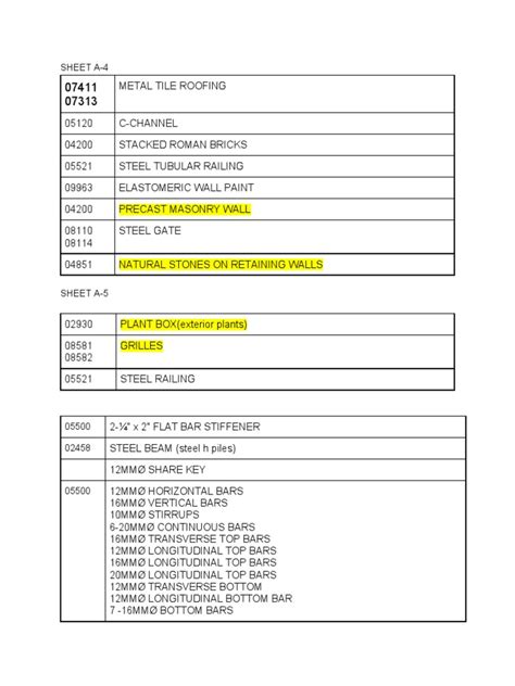 Materials Pdf Pipe Fluid Conveyance Building