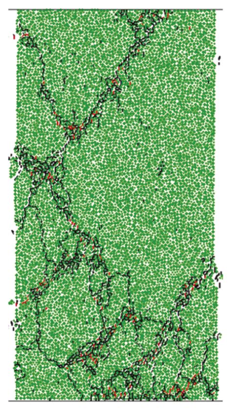 Strength And Failure Mode For Specimen With Different Bond Strength Download Scientific Diagram