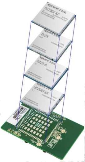Triple Network Aggregation Module Zhongchuang Internet Of Things