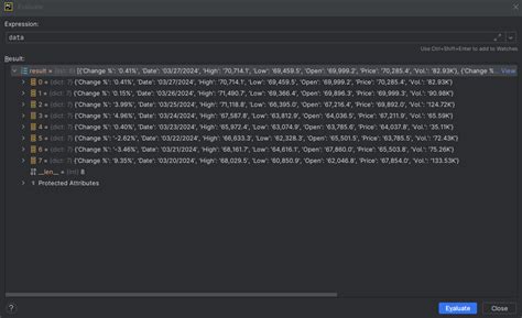 Python Cannot Draw A Candlestick Chart Stack Overflow
