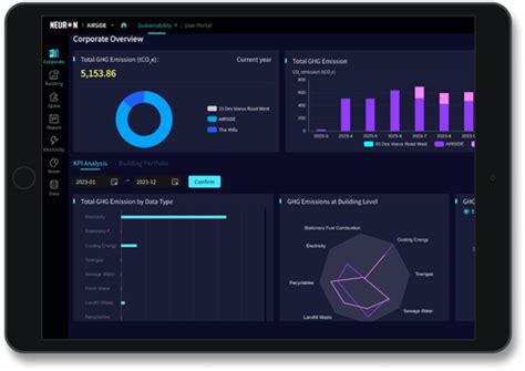 Buildingdata Collection For Building Neuron