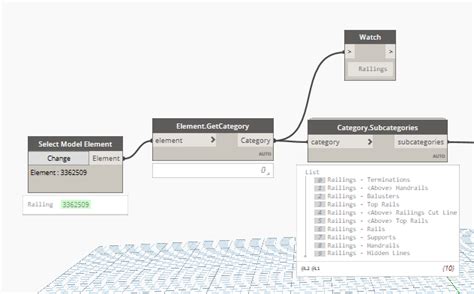 Element GetCategory Unhandled Exception In Dynamo Engine Issue DynamoDS DynamoRevit