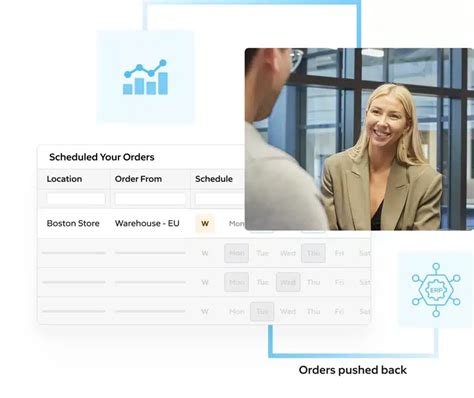 Automated Ordering Agr Inventory