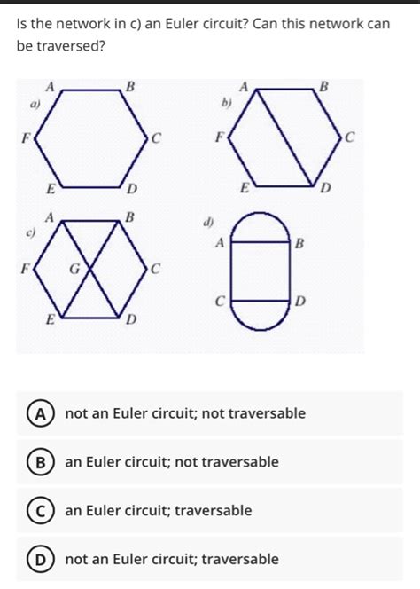 Solved Is The Network In C An Euler Circuit Can This Chegg Com