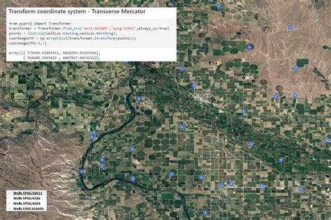 Tutorial Para Transformar Sistemas De Coordenadas De Puntos Xy Con