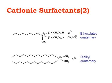 Ppt Lecture 2 Adsorption On The Interphase Of Liquid Gas Powerpoint