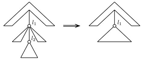 Reac Diff Algorithm 寇冠东的博客guandong Kous Blog