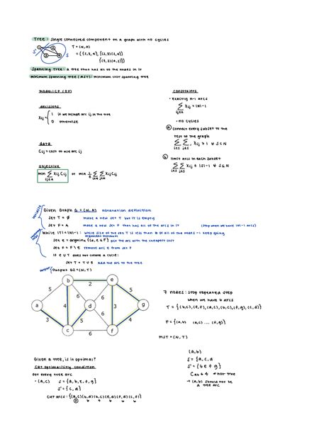 Mst Minimum Spanning Trees Tree Singleconnectedcomponenton