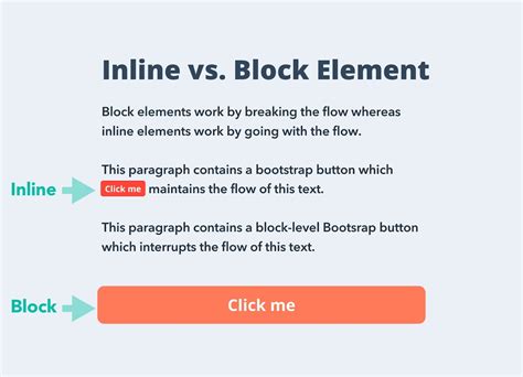Comment Centrer Une Image En Css