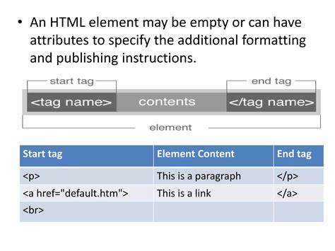 Std 10 Computer Chapter 1 Introduction To Html Part 1 Pptx
