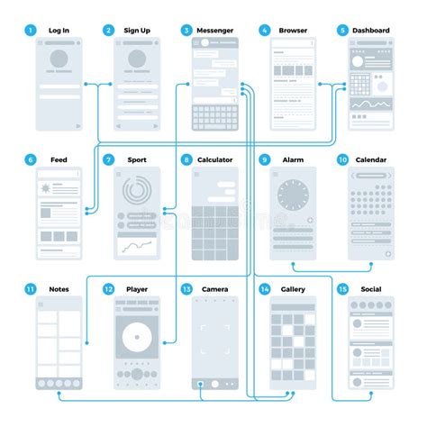 Ux Ui Application Interface Flowchart Mobile Wireframes Management Sitemap Vector Mockup Stock